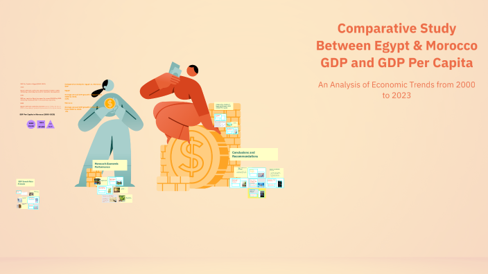 Comparative Study Between Egypt & Morocco GDP and GDP Per Capita by ...