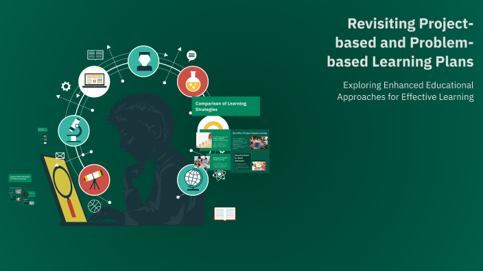 Revisiting Project-based and Problem-based Learning Plans by Ruth Mandriza Eyuli on Prezi