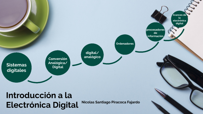 Introducción a la Electrónica Digital by PIRACOCA FAJARDO NICOLAS ...