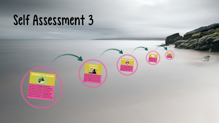 Self Assessment 3 by Javier Enriquez on Prezi