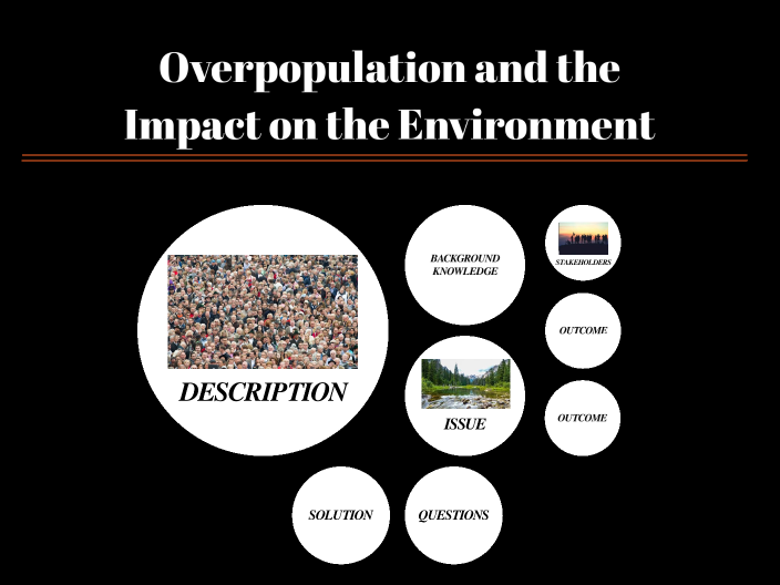 Overpopulation and the Impact on the Environment by on Prezi