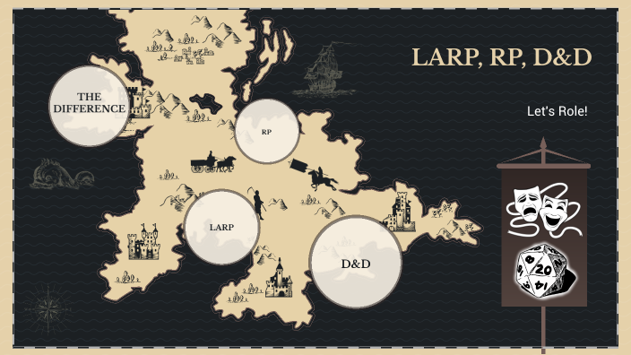 RP, LARP, D&D by Shareece Tatum on Prezi