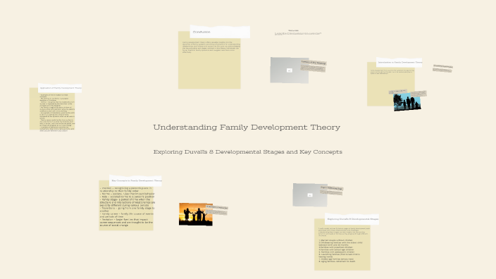 Understanding Family Development Theory by Brandi Layden on Prezi
