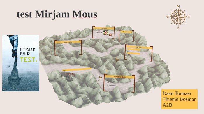 test Mirjam Mous by fqt blb on Prezi