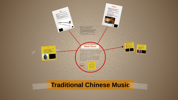Traditional Chinese Music by yuxuan cai