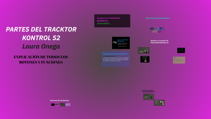 PARTES DEL TRACKTOR KONTROL S2 by Laura Insti Villar on Prezi