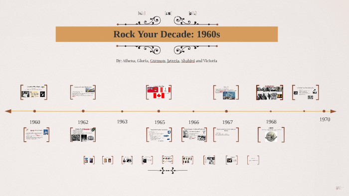 Rock Your Decade: 1960s by Shaaaa :) on Prezi