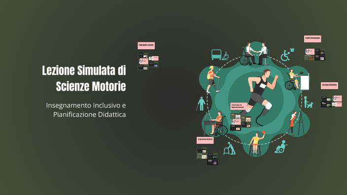 Lezione Simulata di Scienze Motorie by Davide Cozza on Prezi
