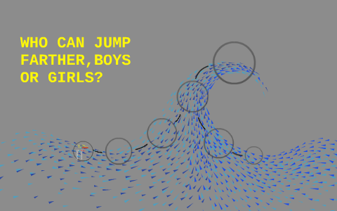 WHO CAN JUMP FARTHER,BOYS OR GIRLS? by Jose Acevedo on Prezi