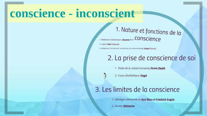 VI. Conscience Inconscient by Ewelina Zwolan GOTTFREUND on Prezi
