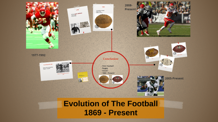 Evolution of The Football by Tyler King on Prezi