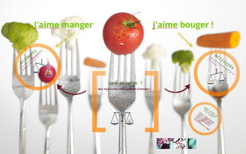 J'aime manger j'aime bouger ! by Frédéric Chapuis on Prezi