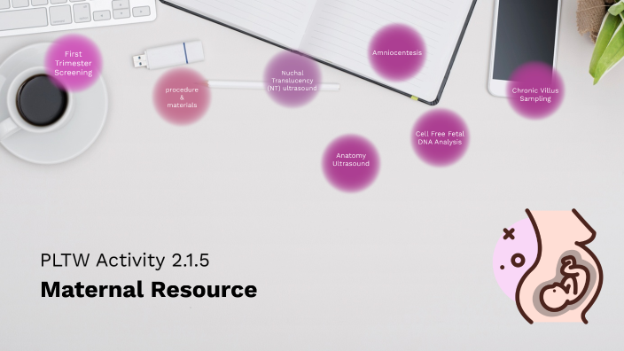 PLTW Maternal Resource by Shaylah Patillo on Prezi