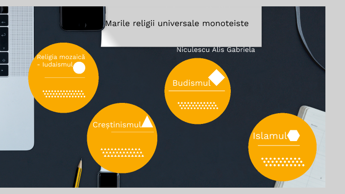 Marile religii universale monoteiste by Alis Alis on Prezi