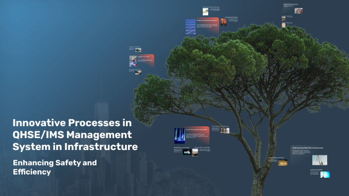 Innovative Processes in QHSE/IMS Management System in Infrastructure by ...