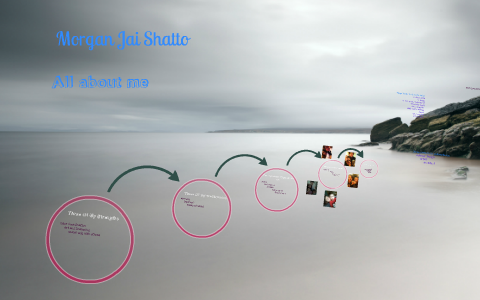 Morgan Jai Shatto by Morgan Shatto on Prezi