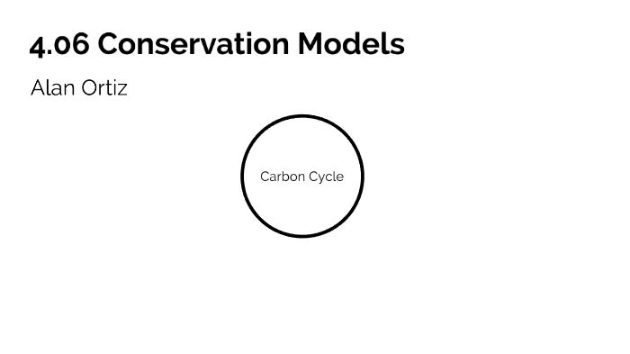 4.06 Conservation Models by Alan O. on Prezi
