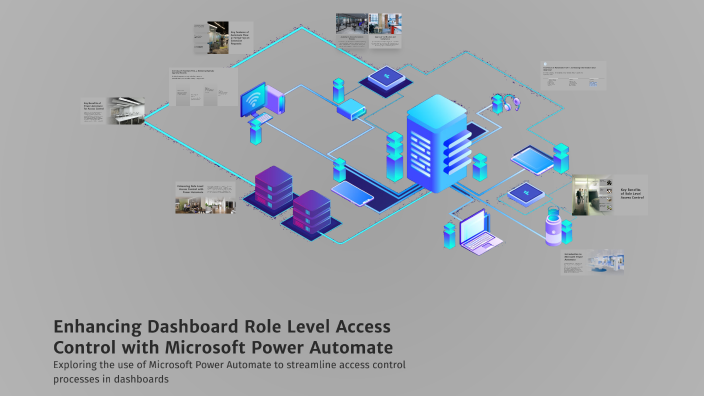 Enhancing Dashboard Role Level Access Control with Microsoft Power ...