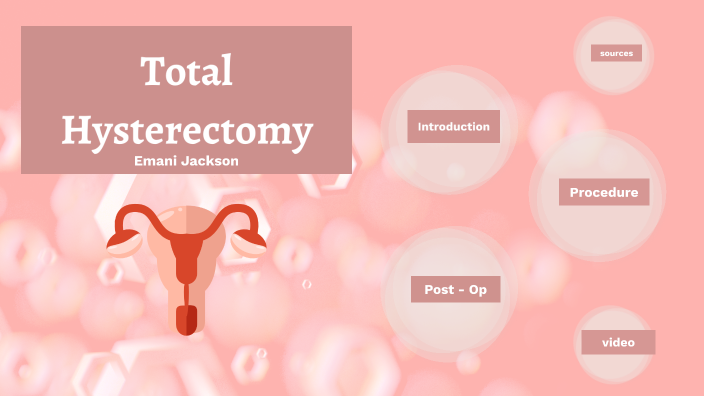Hysterectomy by emani jackson on Prezi
