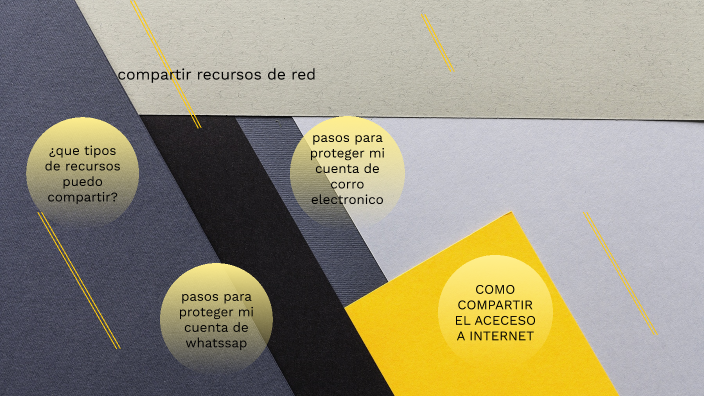 COMPARTIR RECURSOS DE RED by Quijano Martínez Cristian Albe on Prezi