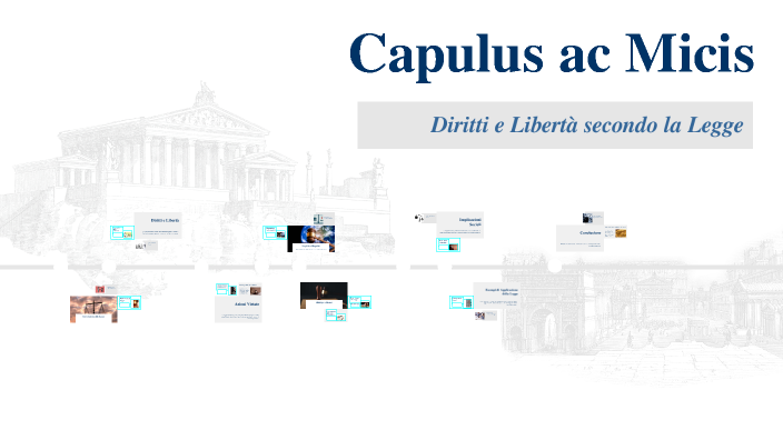 Capulus ac Micis by Olovor 123 on Prezi