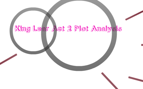 King Lear Act 2 Plot Analysis by Rachel Sarna on Prezi