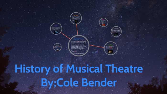History of Musical Theatre by cole bender on Prezi