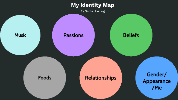 Identity Map by Sadie Josling on Prezi