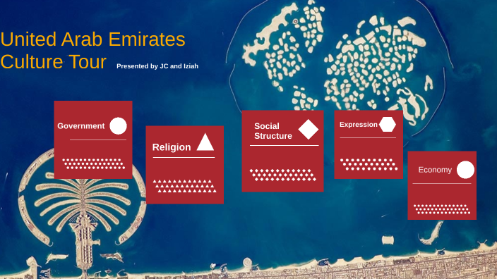UAE elements of culture by Iziah Butler on Prezi