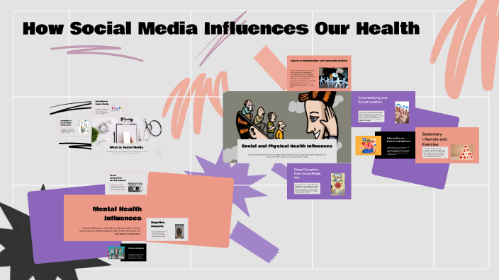 How Social Media Influences Our Health by l f on Prezi