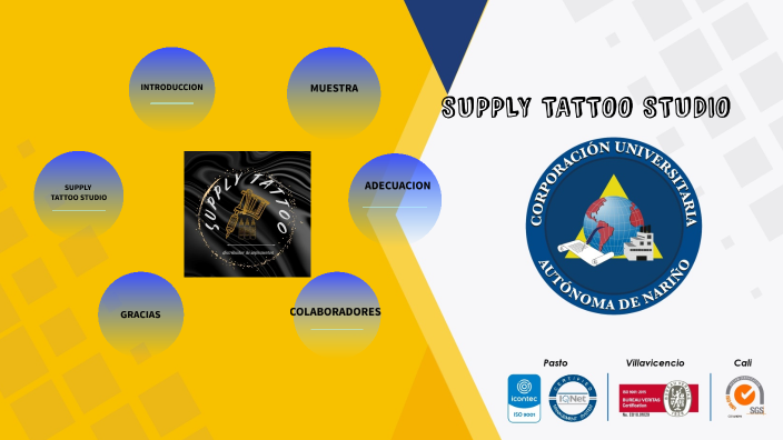 supply tatto estudio by Geraldine Serna on Prezi
