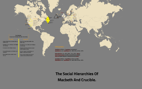The Social Hierarchies Of Macbeth And Crucible. by Alex Lam on Prezi