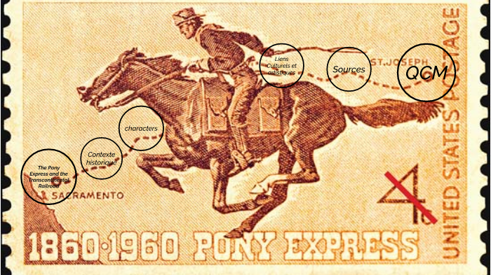 The Pony Express and The Transcontinental Railroad by TroisiemeC ...