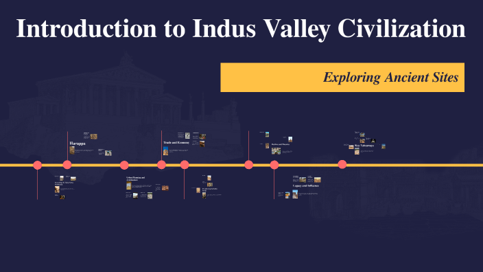 Introduction to Indus Valley Civilization by jitender singh on Prezi