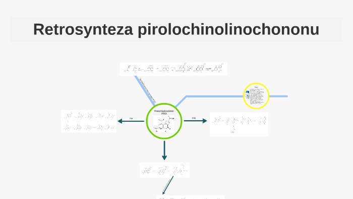 Pirolochinolinochinon by Piotr Rosiak on Prezi