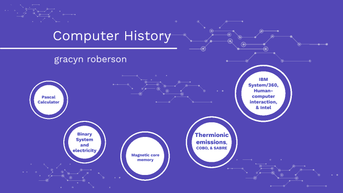 Computer History by Gracie Roberson on Prezi
