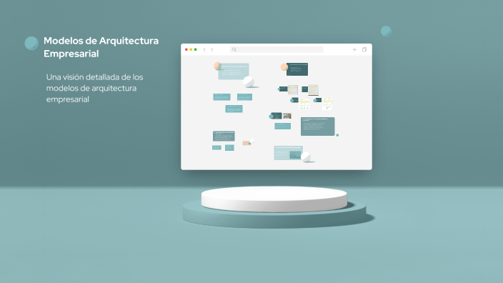 Modelos de Arquitectura Empresarial by Eduar Yesid González Gómez on Prezi