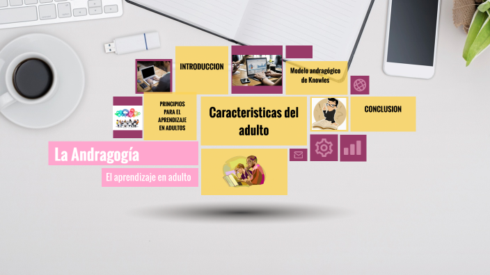 La Andragogía-El aprendizaje en adulto mayor by Loreilys Ayala on Prezi