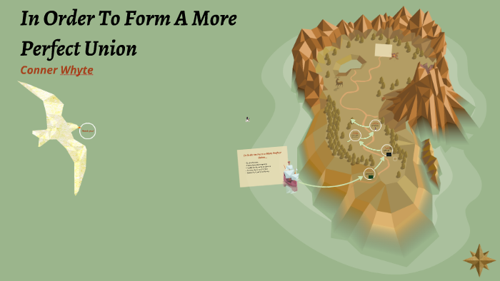 In Order To Form A More Perfect Union by conner whyte on Prezi