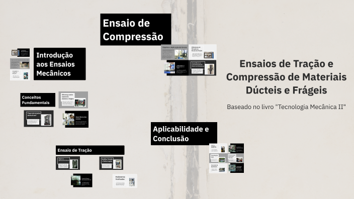Ensaios de Tração e Compressão de Materiais Dúcteis e Frágeis by ...