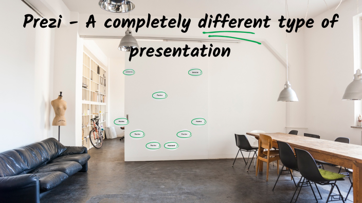 Prezi Presentation Example for Computer Classes by Philip Walsh on Prezi