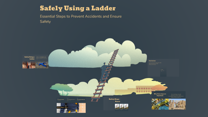 Safely Using a Ladder by kevin on Prezi