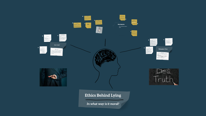 Ethics Behind Lying by Rowan McGinnis on Prezi