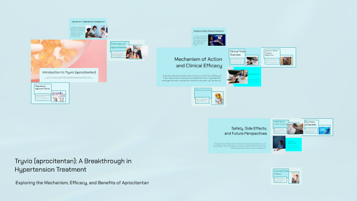 Tryvio (aprocitentan): A Breakthrough in Hypertension Treatment by Cody ...