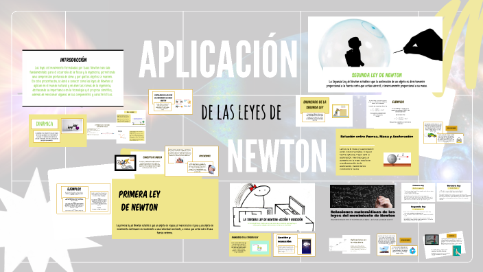 Presentación sobre las Leyes de Newton by Laura Hernandez on Prezi