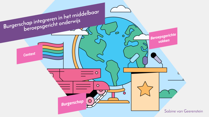 Kennisdeling by Sabine Sabine on Prezi