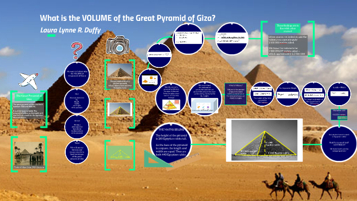 What is the Volume of the Pyramid of Giza? by Laura Lynne Duffy on Prezi
