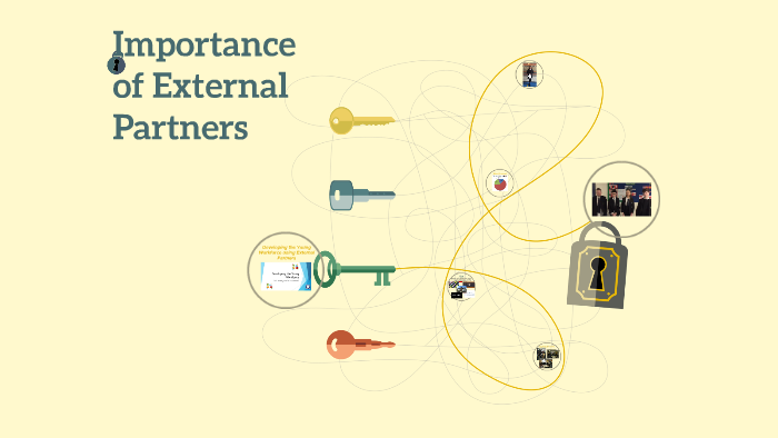 Importance of External Partners by Miss Quearns on Prezi