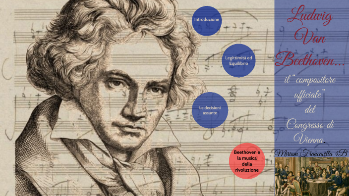 BEETHOVEN E IL CONGRESSO DI VIENNA by Miriam Francavilla on Prezi