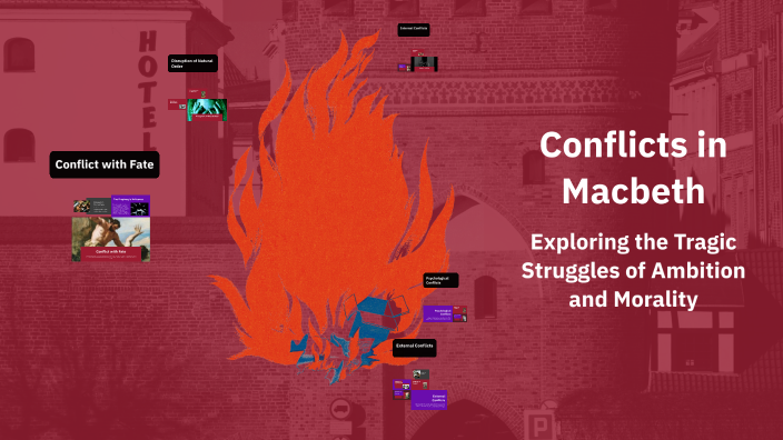 Conflicts in Macbeth by Calista Zheng on Prezi